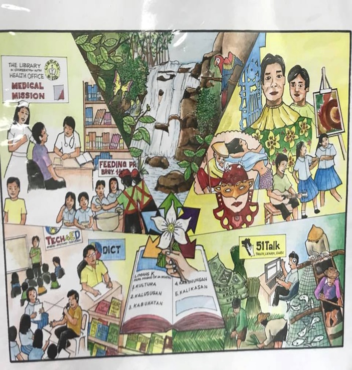 Rizal Provincial Library